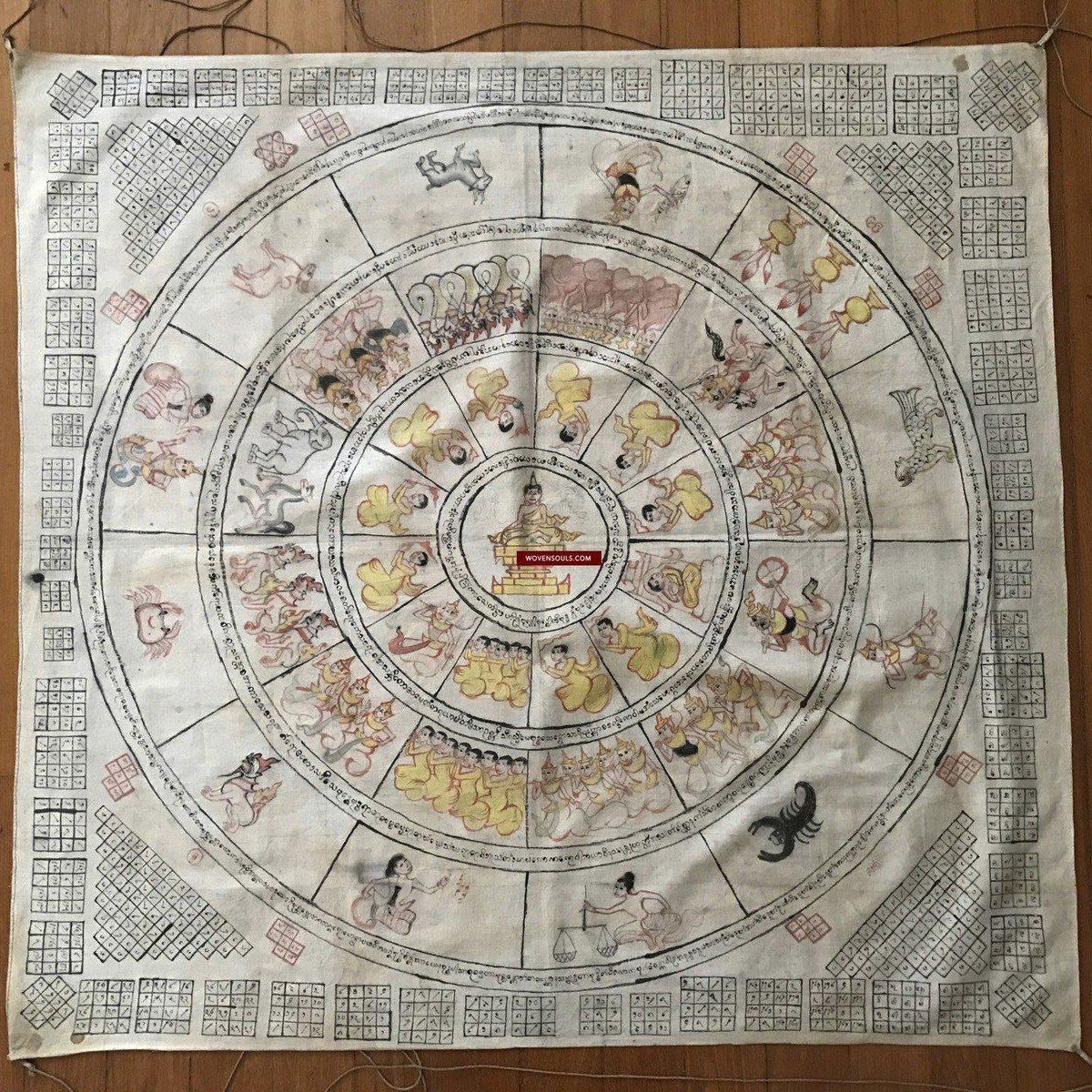 Old Burmese Mandala Cloth Manuscript - Astrological – WOVENSOULS ...