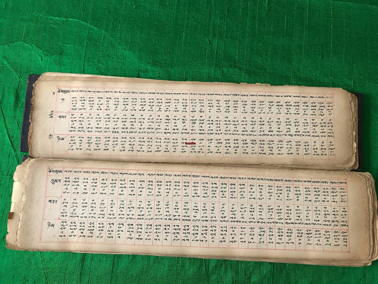 1090 SOLD Antique Handwritten Mongolian Manuscript - Astrological ...