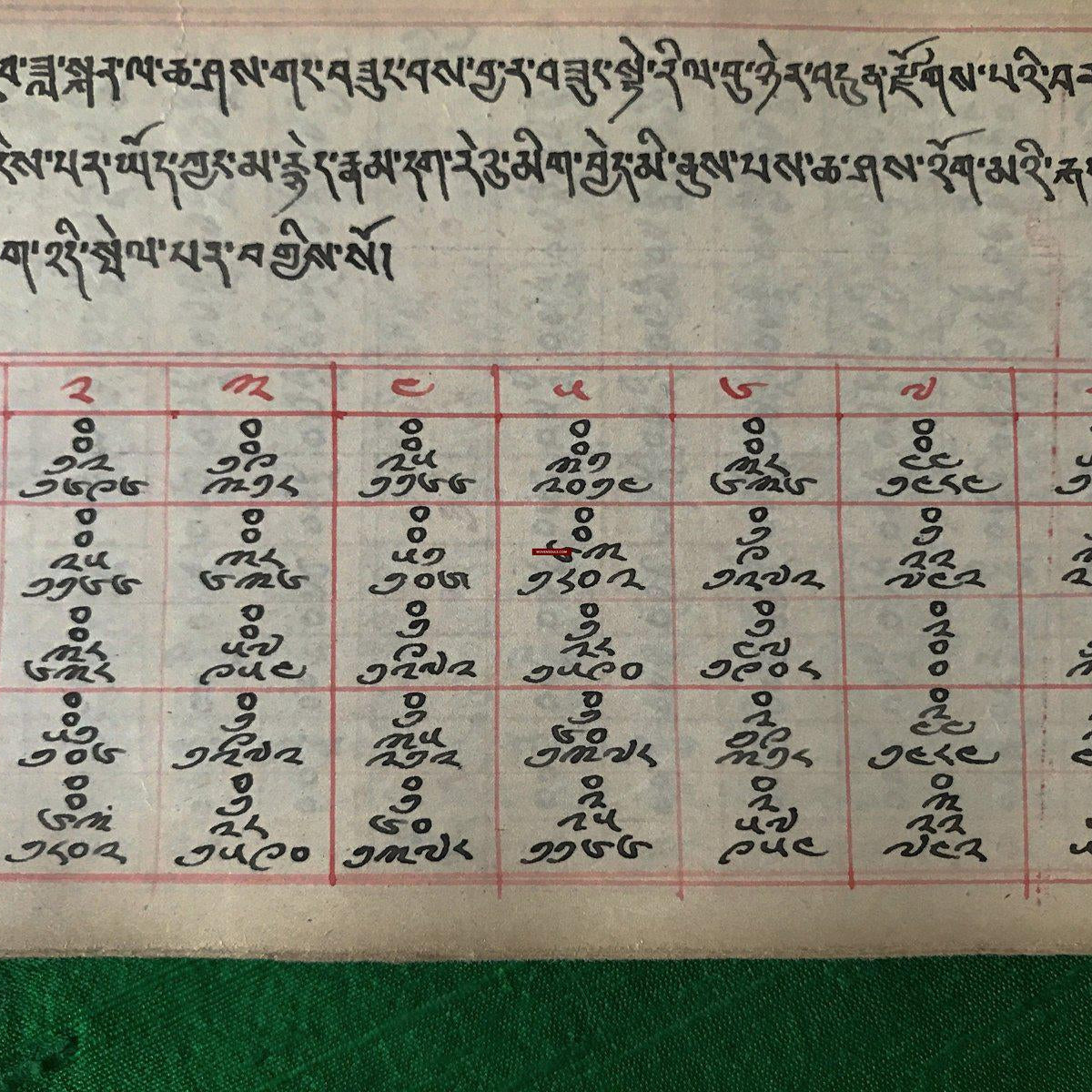 1090 SOLD Antique Handwritten Mongolian Manuscript – WOVENSOULS Antique ...