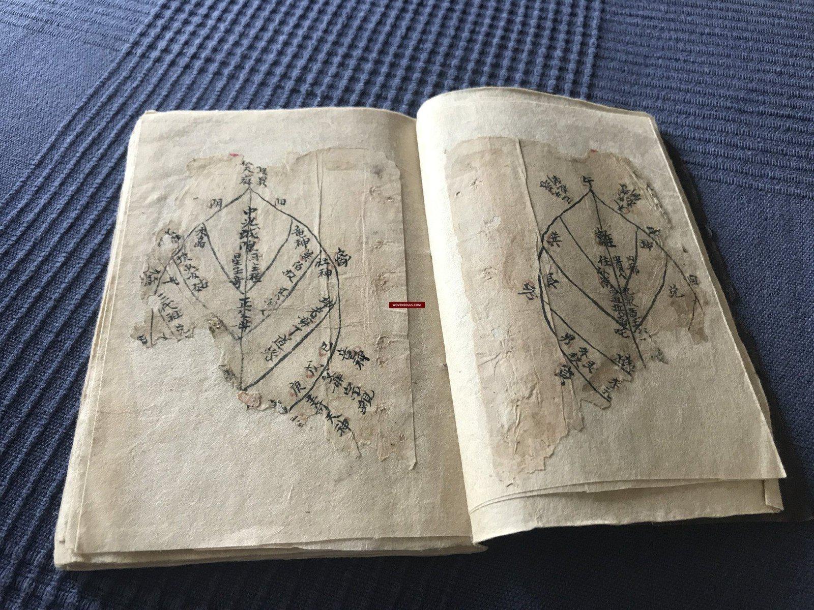 1295 SOLD Antique Yao Shaman Ritual Manuscript with Illustrations ...