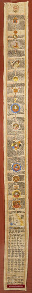 1386 Old Sikh Painted Manuscript with Gurmukhi Script – WOVENSOULS ...