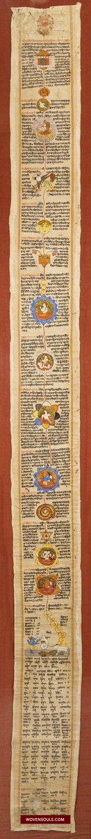 1386 Old Sikh Art - Painted Manuscript with Gurmukhi Script ...